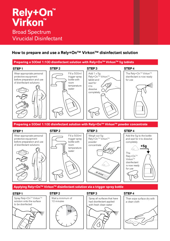 Gene Xpress Coronavirus Solutions - Rely+On Virkon Video